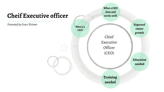 Chief Executive Officer by grace weimer on Prezi