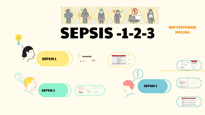SEPSIS 1-2-3 by Stephanie Molina on Prezi