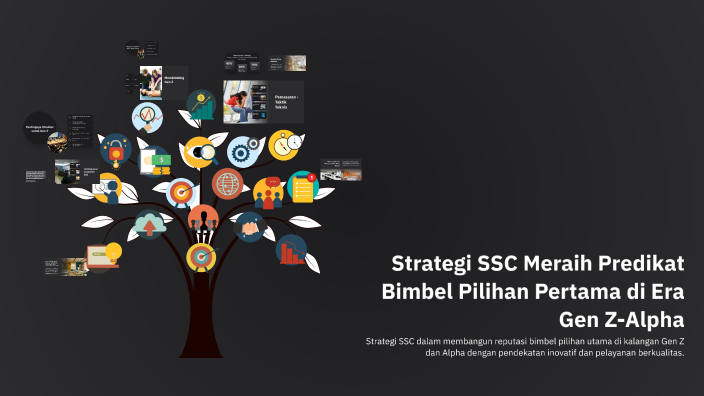 Strategi SSC Meraih Predikat Bimbel Pilihan Pertama di Era Gen Z-Alpha ...