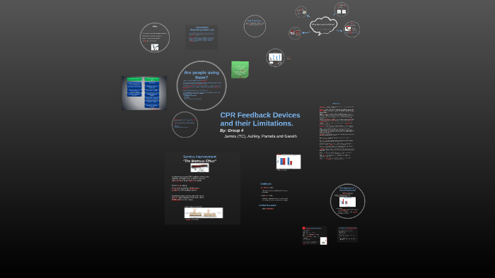 CPR Feedback Devices and their Limitations. by Gareth Hughes on Prezi