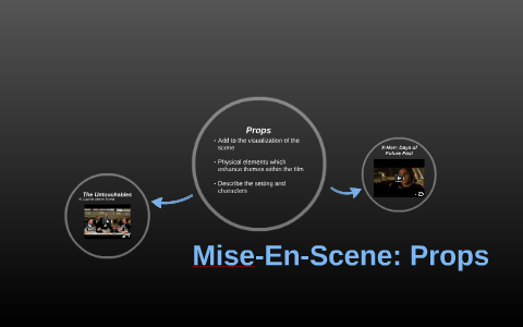 Mise-En-Scene: Props by jonathan kondziolka on Prezi