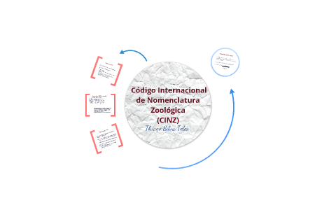 Histórico do Código Internacional de Nomenclatura Zoológica by Thiago Silva Teles on Prezi