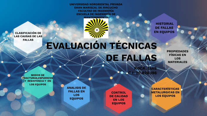 FALLAS EN LOS EQUIPOS INDUSTRIALES by LUIS ROCA on Prezi