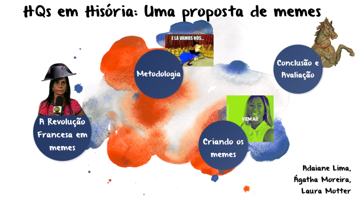 Metodologia do Ensino de História by Laura Motter on Prezi