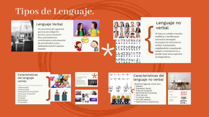 Tipos de Lenguaje by Michael Benalcazar on Prezi