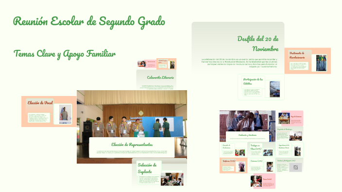 Reunión Escolar de Segundo Grado by maria guadalupe romo perez on Prezi