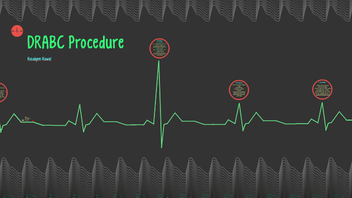 DRABC Procedure by Rosalynn Kowal on Prezi