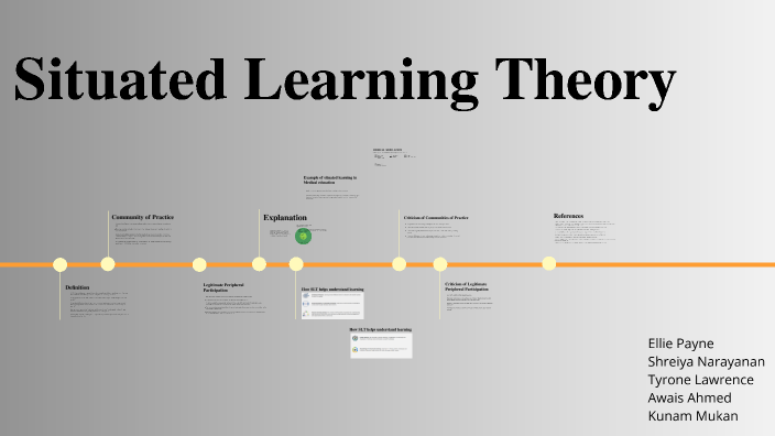 Situated Learning Theory by Awais Ahmed on Prezi