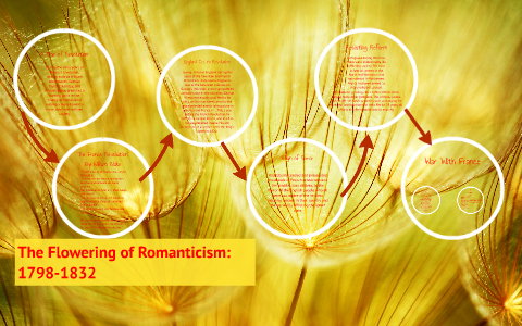 The Flowering of Romanticism by on Prezi