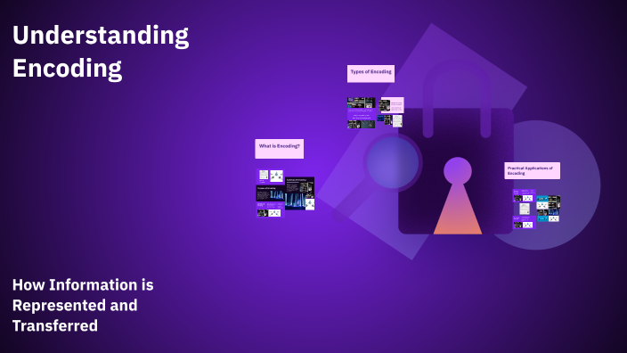 Understanding Encoding by Abir Taj on Prezi
