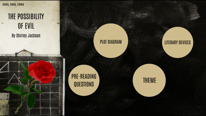 The Possibility of Evil by Elena Kim on Prezi