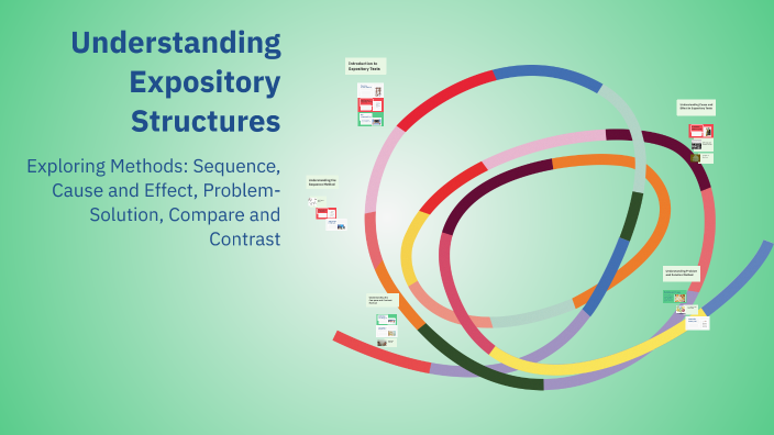 Understanding Expository Structures by Lorwin Balubar on Prezi