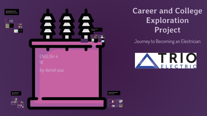 Career and College Exploration Project by daniel paz on Prezi