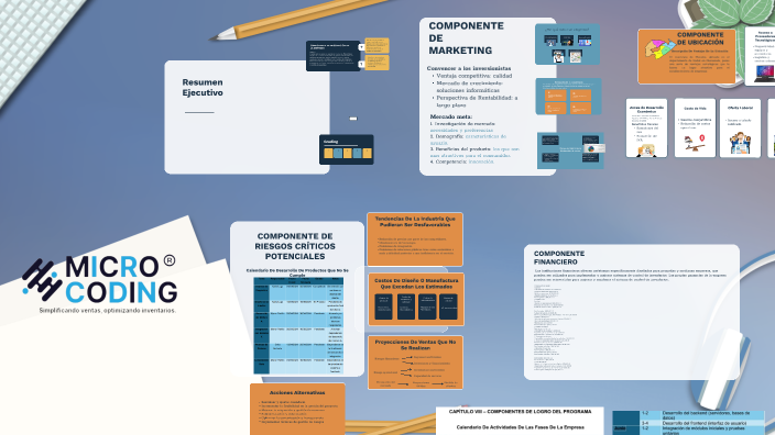 Micro Coding by DELIA GUADALUPE ANDRADE DIAZ on Prezi
