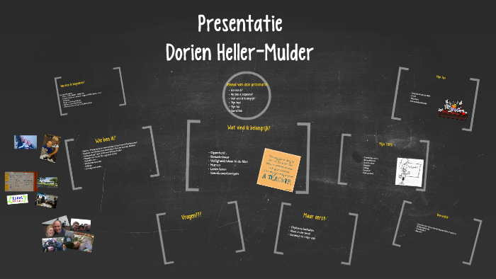 Presentatie Dorien by Dorien Mulder on Prezi