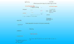 Vocabulary Words - Lightning by Christopher Pierce