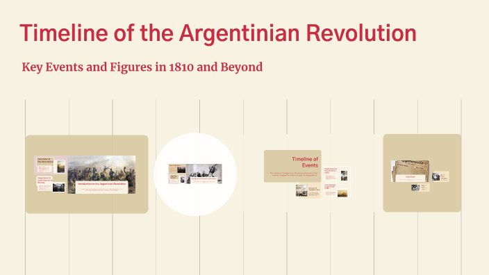 Timeline of the Argentinian Revolution by Maleia McArdle on Prezi