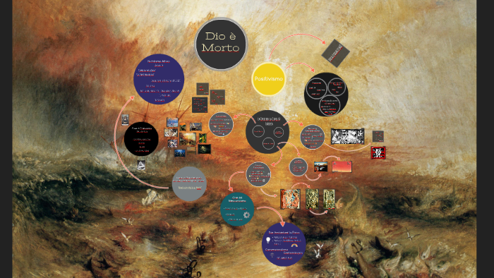 Dio è morto by Jessica Maio on Prezi