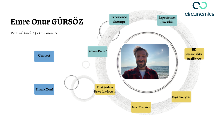Emre Onur Gürsöz PP'23 Circunomics by Emre Onur on Prezi