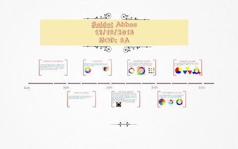 Sir Isaac Newton invented colour in the late 1600's. It was by Saidat ...
