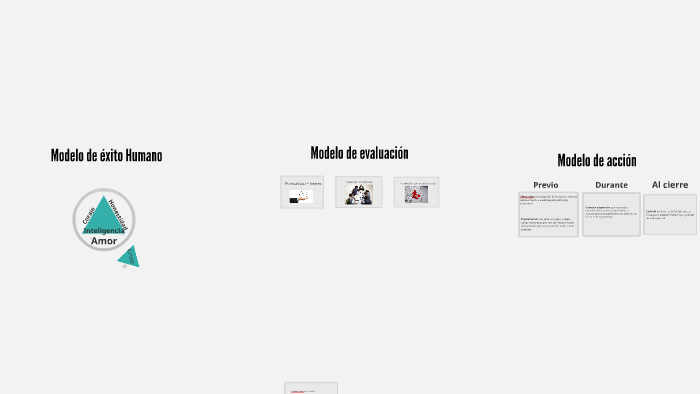 Modelo de éxito Humano by jose carlos on Prezi