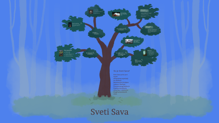 Sveti Sava by Petra Pavlovic on Prezi