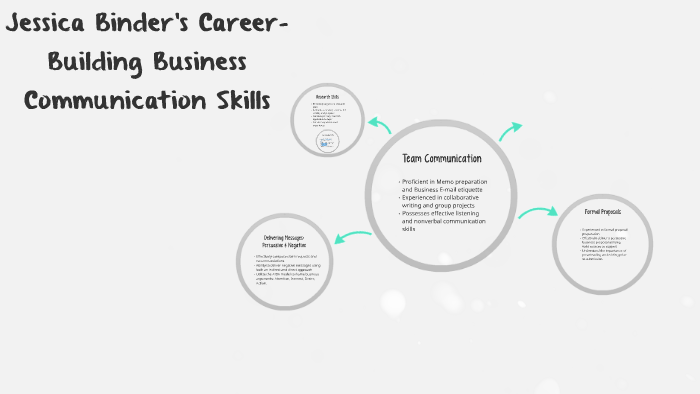 Jessica Binder: Career-Building Business Communication Skill by Jessica ...