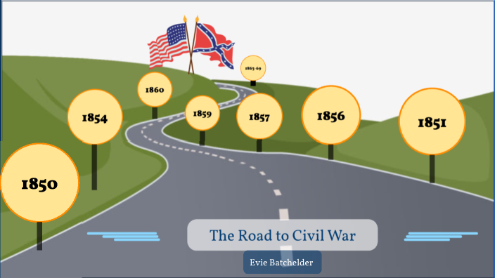 Road to Civil War Timeline by Evelyn Batchelder on Prezi