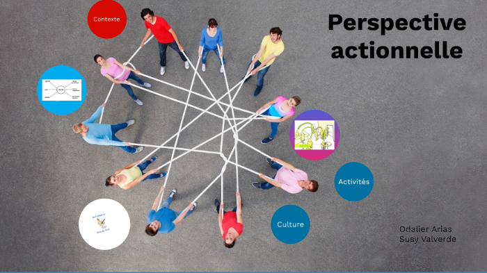 Perspective actionnelle by Frankysu Bolívar on Prezi