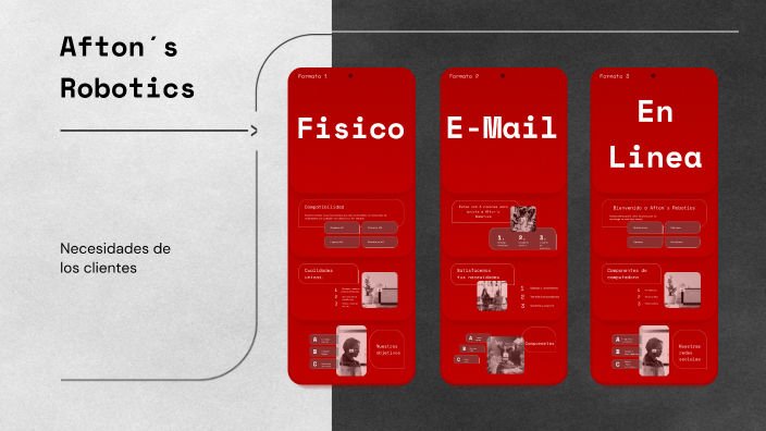 chatisa by Axel Reyes on Prezi