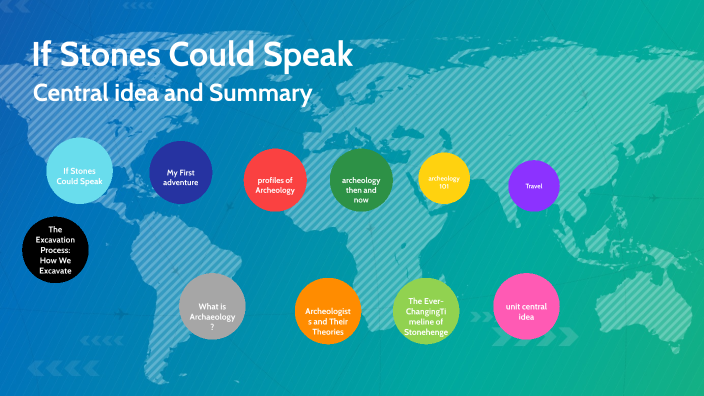 If Stones Could Speak unit prezi by Gabriel Harrell on Prezi