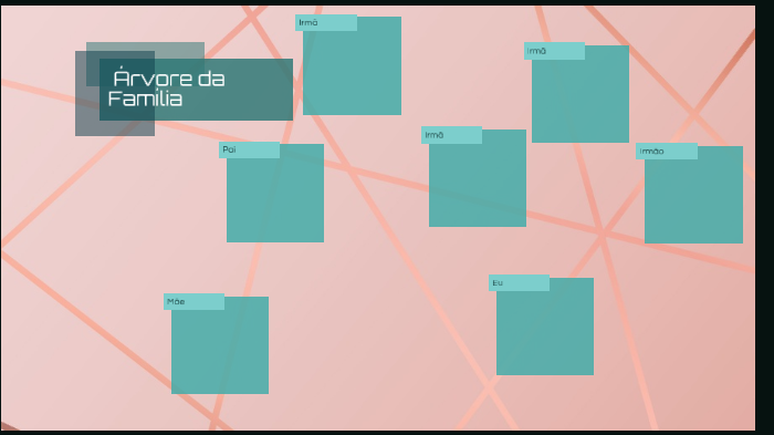 Árvore da Família by Esther Esceverri Ruvalcaba on Prezi