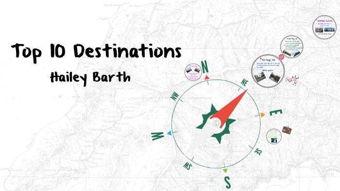 Top 10 Destinations by Hailey Barth on Prezi