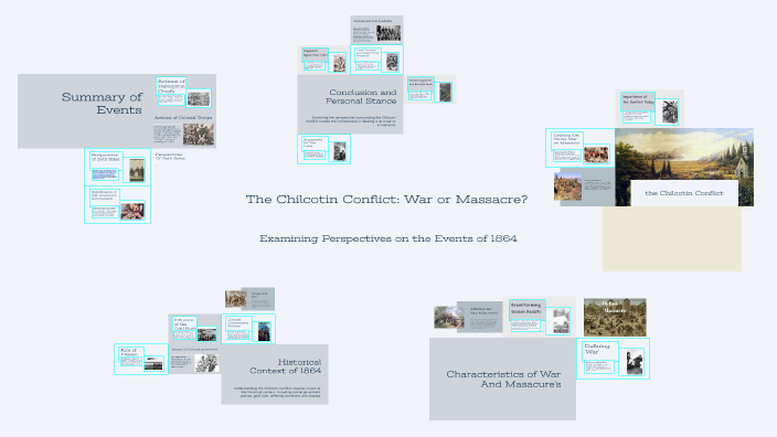 The Chilcotin Conflict: War or Massacre? by NATHAN CHAREST on Prezi