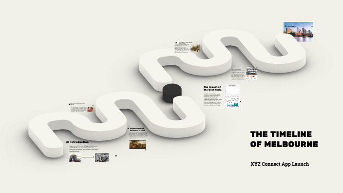 THE TIMELINE OF MELBOURNE by Luke Tillyard on Prezi