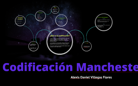 codificación Manchester by Alexis Daniel Villegas Flores on Prezi