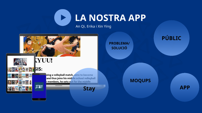 App by Anqi Qiu on Prezi