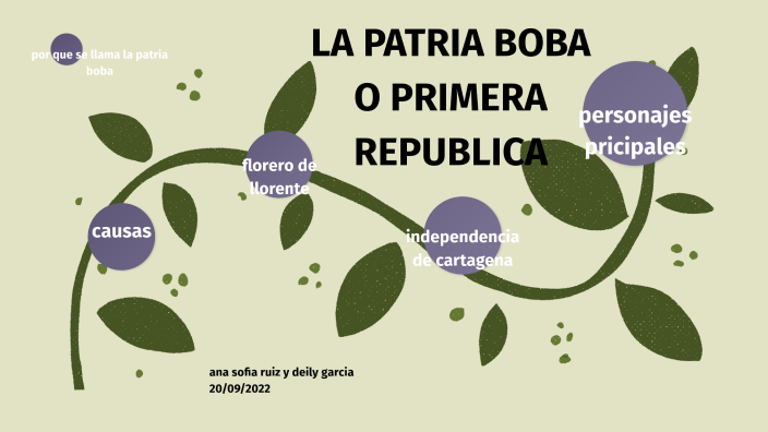 la patria boba by Deily García on Prezi