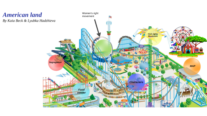 American Land by Kaia Beck on Prezi