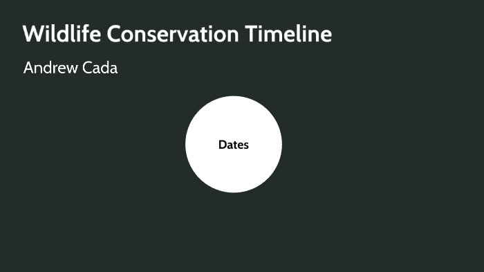 Wildlife Conservation Timeline by Andrew Cada on Prezi