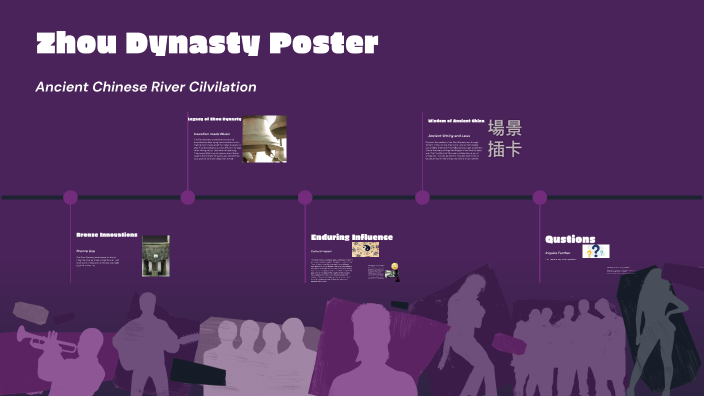 Zhou Dynasty Poster by Monica Bozzy on Prezi