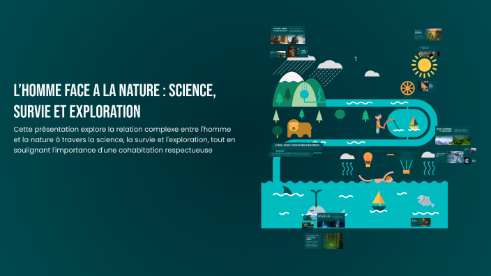 L’HOMME FACE A LA NATURE : SCIENCE, SURVIE ET EXPLORATION by Jolene Zio ...