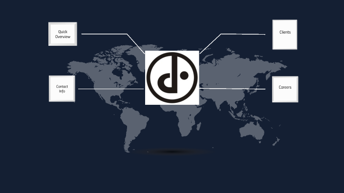 DPoint Group by Nisanur Polat on Prezi