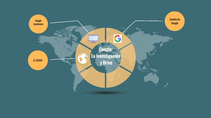 Google: La Investigation y Drive by Tara Snapper on Prezi