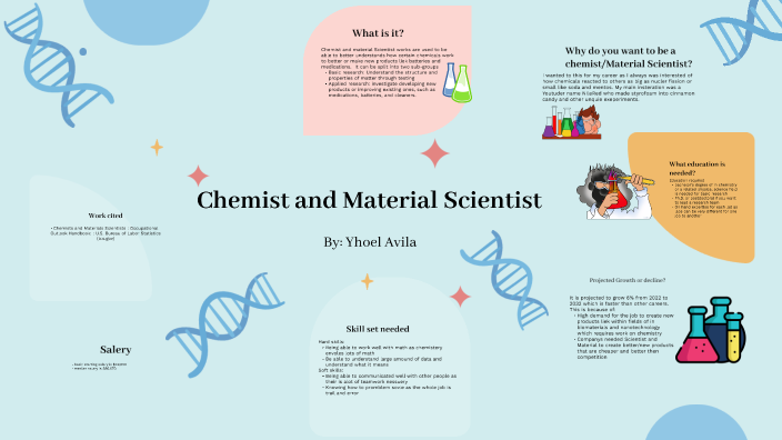 Chemist and Material Scientist by Yhoel Avila Gonzalez on Prezi