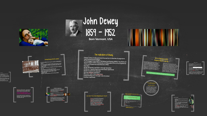 John Dewey by DMU Performing Arts on Prezi