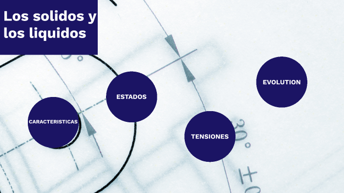 Los solidos y los líquidos by Mauro JXD on Prezi
