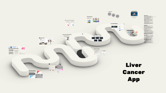 Liver Cancer Detection System By Ali Alktbi On Prezi