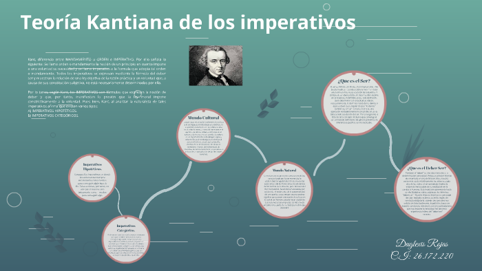 Teoría Kantiana de los imperativos by Duglexis Rojas on Prezi