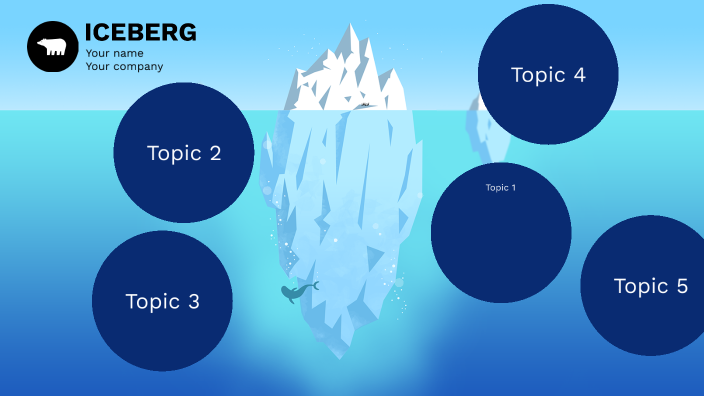 Iceberg of the Great Depression by Jeremiah Suarez on Prezi